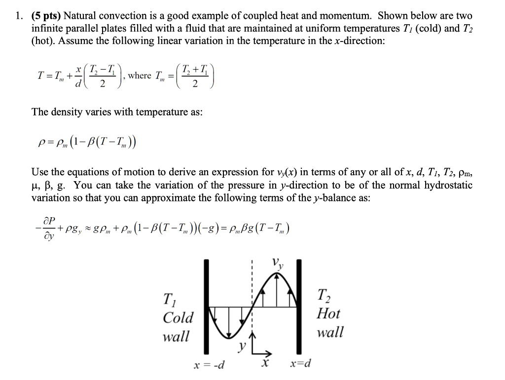 VIDEO solution: Natural convection is a good example of coupled heat and momentum. Shown below ...