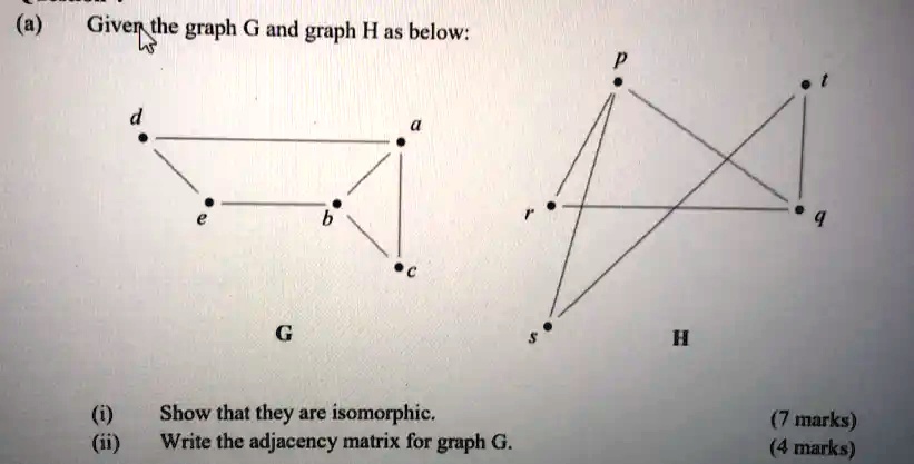 SOLVED: (a) Given the graph G and graph H as below: Show that they are ...