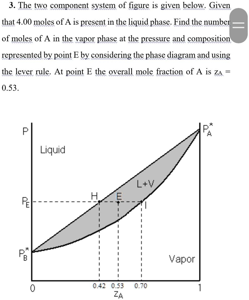 3 the two component system of figure is given below given that 400 ...