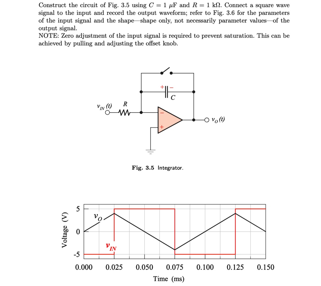 Construct the circuit of Fig. 3.5 using C = 1 μ F and R = 1 kΩ. Connect a square wave signal to ...