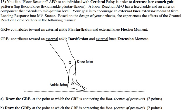 You fit a Floor Reaction AFO to an individual with Cerebral Palsy in ...