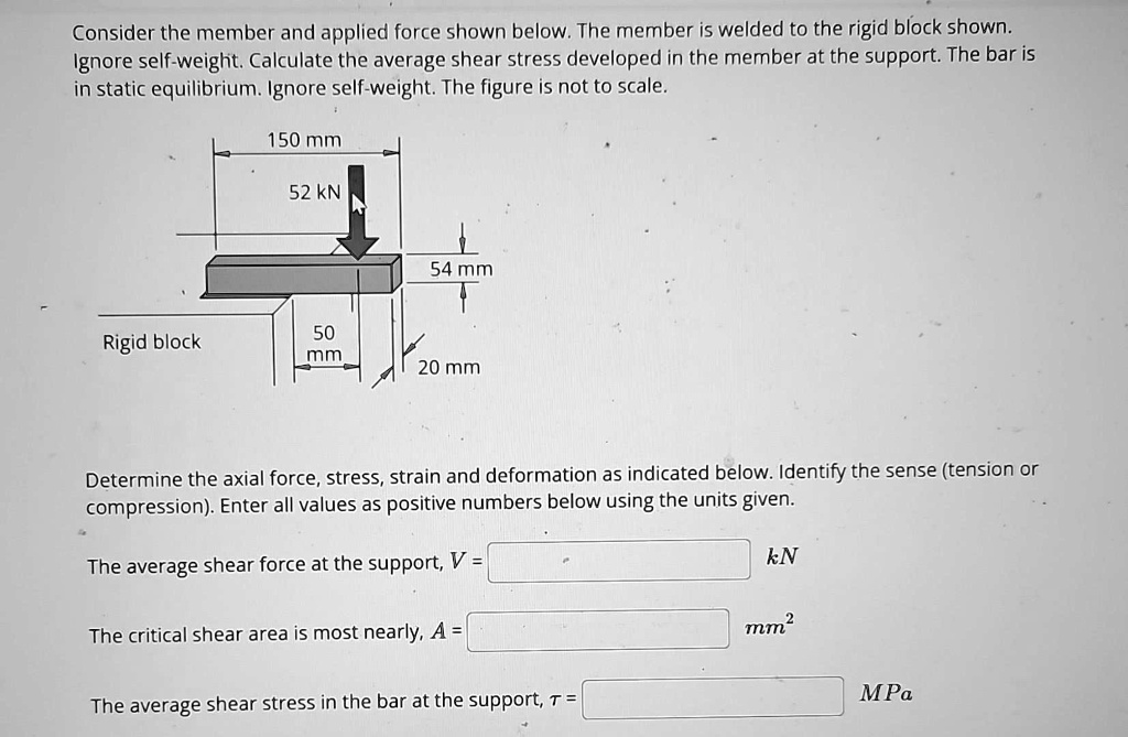 Consider the member and applied force shown below. The...