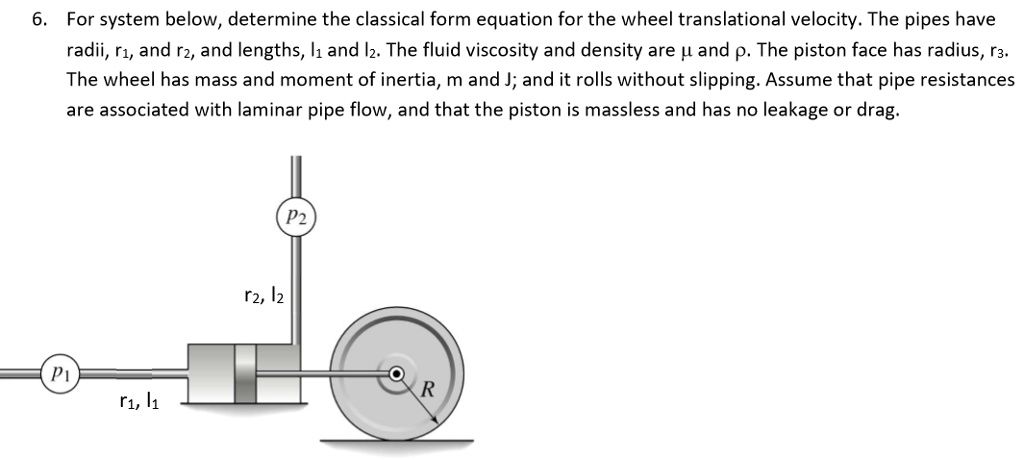 SOLVED: For the system below, determine the classical form equation for ...