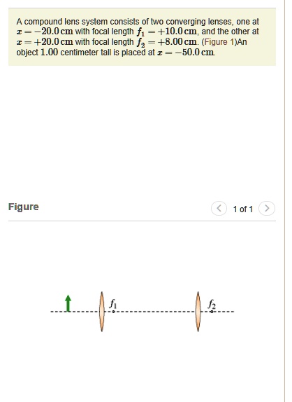 SOLVED: A compound lens system consists of two converging lenses, one ...