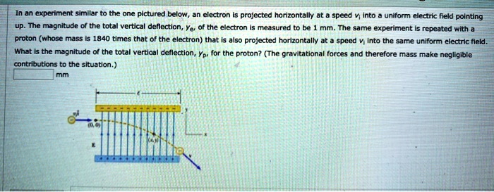 SOLVED: In an experiment similar to the one plctured below, electron ... SOLVED: In an experiment similar to the one plctured below, electron ...