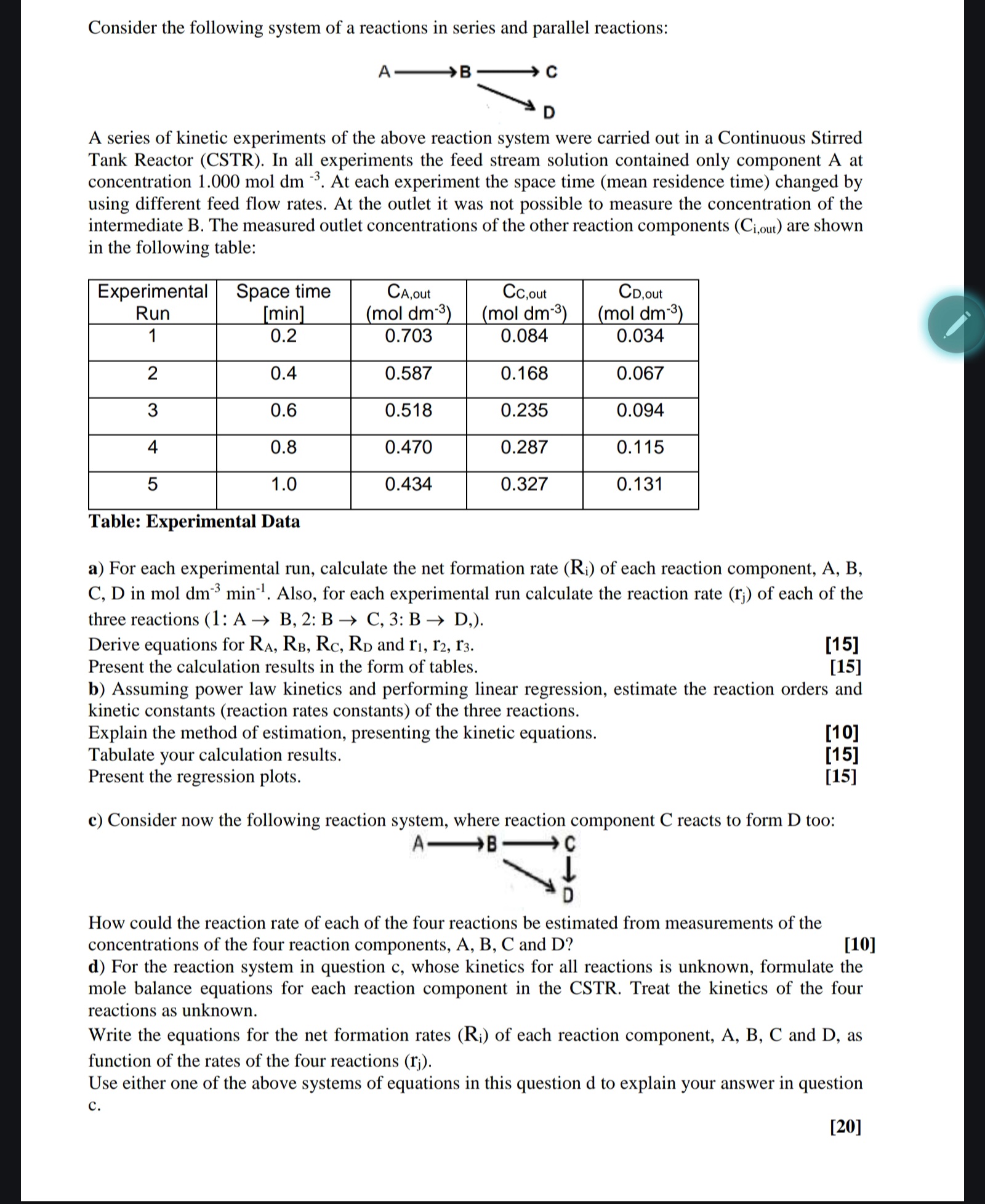 Consider the following system of a reactions in series and parallel ...