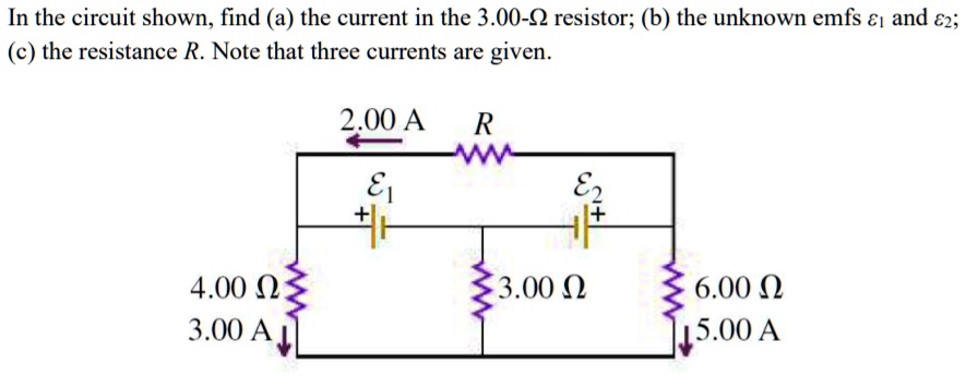 SOLVED: In the circuit shown, find (a) the current in the 3.00 Î© resistor; (b) the unknown emfs ...