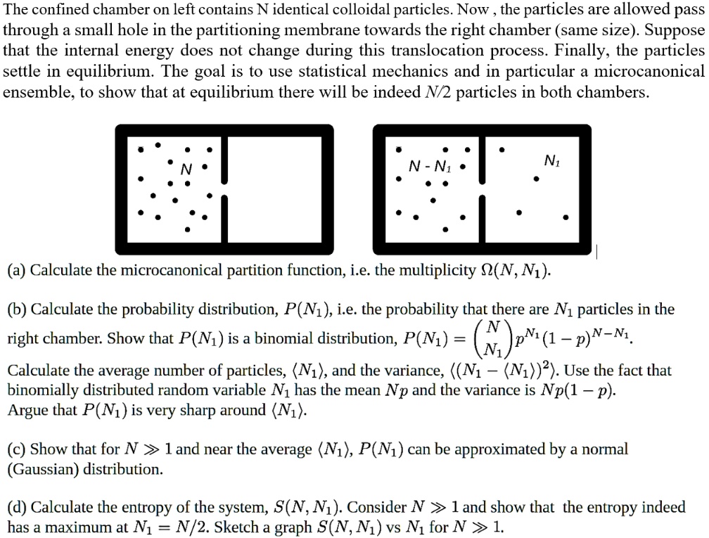 the confined chamber on left contains n identical colloidal particlesnowthe particles are ...
