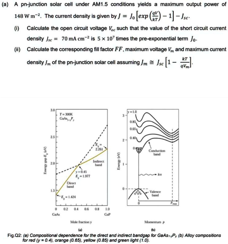 (a) A pn-junction solar cell under AM1.5 conditions yields a maximum ...