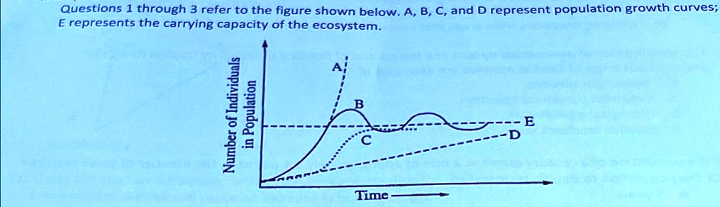 SOLVED: Questions 1 through 3 refer to the figure shown below. A, B, C ... SOLVED: Questions 1 through 3 refer to the figure shown below. A, B, C ...
