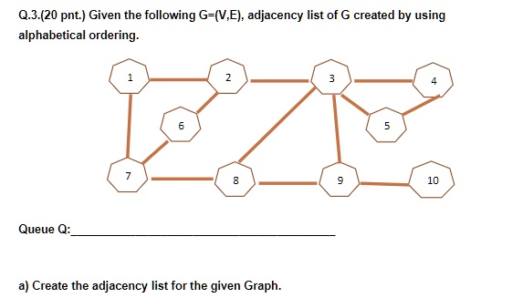 SOLVED: Q.3.20 pnt. Given the following G=(V,E), adjacency list of G ...