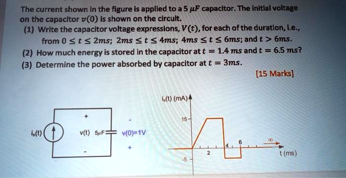SOLVED: The current shown in the figure is applied to a 5 F capacitor. The initial voltage on ...