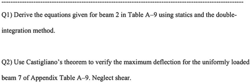 SOLVED: Q1) Derive the equations given for beam 2 in Table A-9 using ...