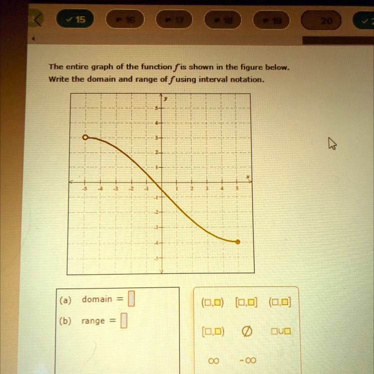 SOLVED: The entire graph of the function g is shown in the figure below ...