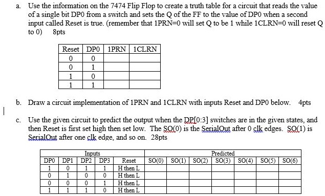 a. Use the information on the 7474 Flip Flop to create a truth table ...