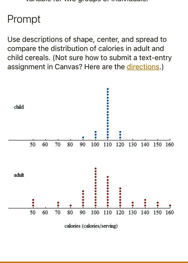 prompt use descriptions of shape center and spread to compare the ...