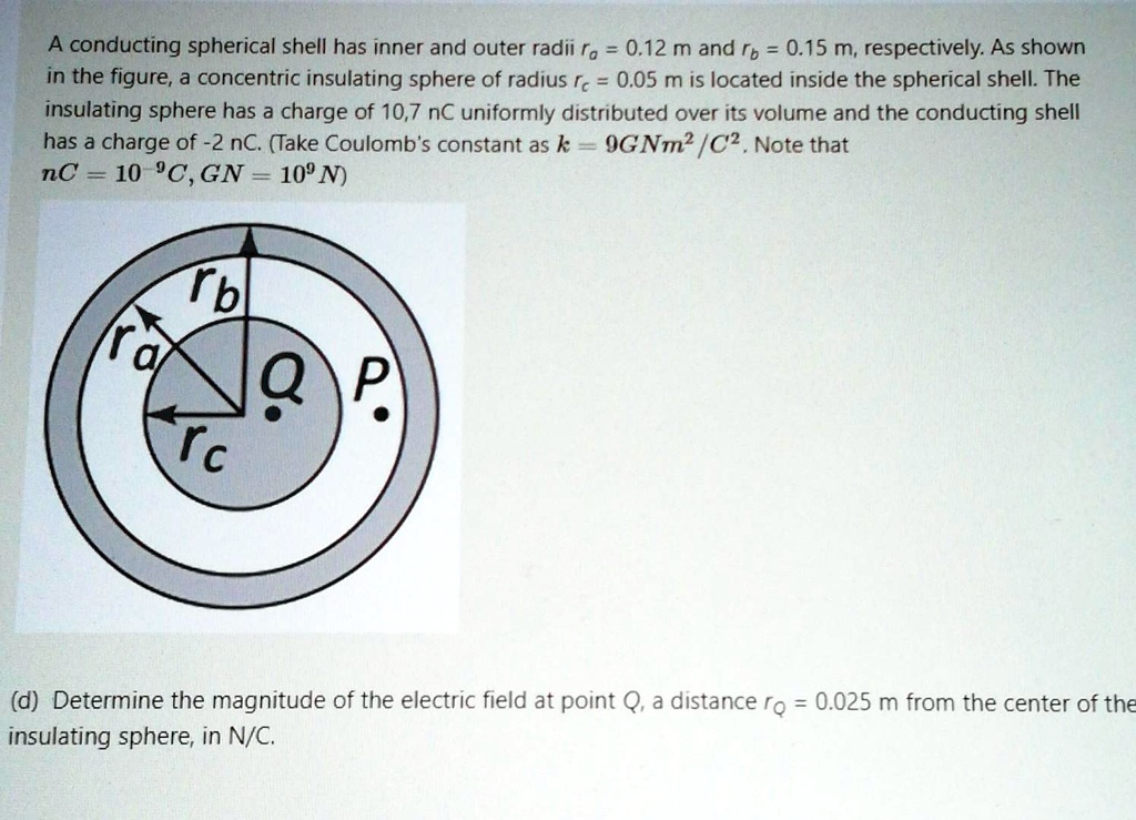 A conducting spherical shell has inner and outer radii ra = 0.12 m and ...