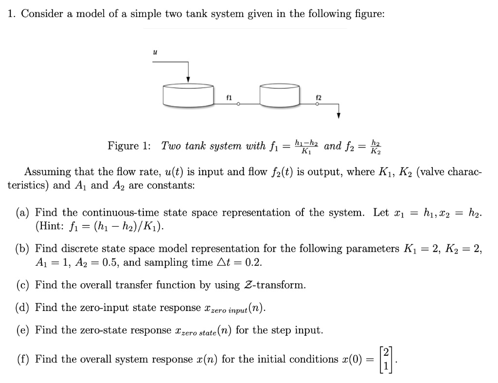1 consider a model of a simple two tank system given in the following ...