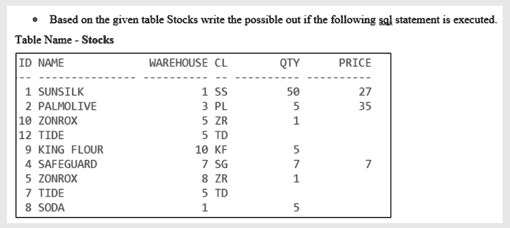 [GET ANSWER] Based on the given table Stocks write the possible out if ...