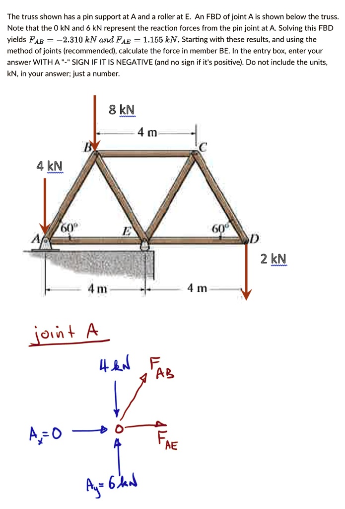 The truss shown has a pin support at A and a roller at E. An FBD of ...