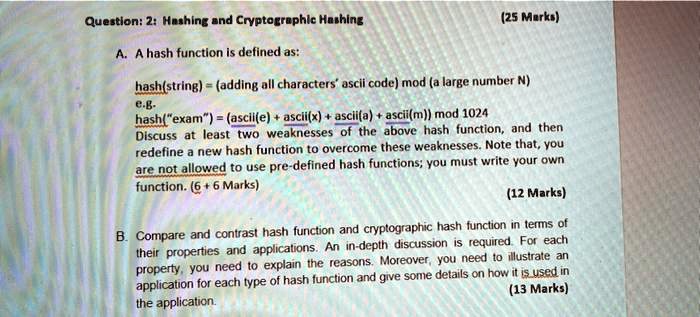 Solved Question 2 Hashing And Cryptographic Hashing 25 Marks A Hash Function Is Defined As