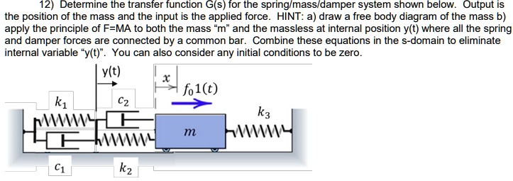 12) Determine the transfer function G(s) for the spring/mass/damper ...