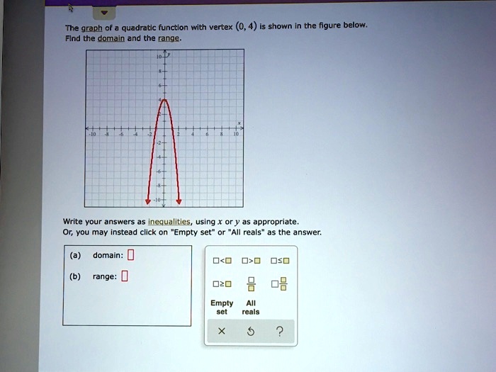 the graph of quadratic function wlth vertex 0 4 is shown in the figure ...