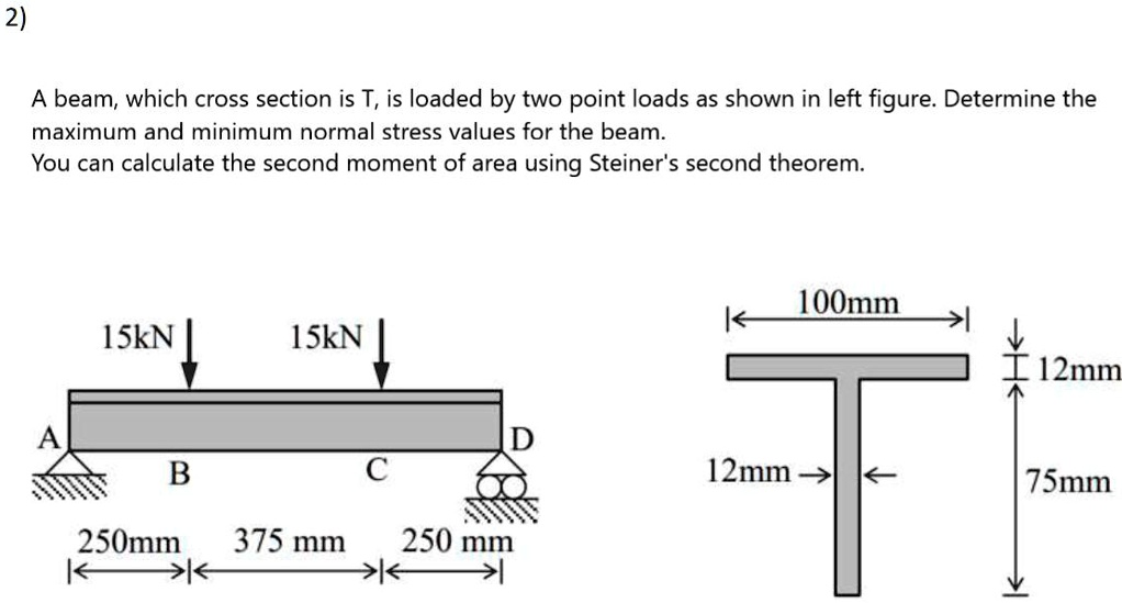 SOLVED: A beam, whose cross section is T, is loaded by two point loads as shown in the left ...