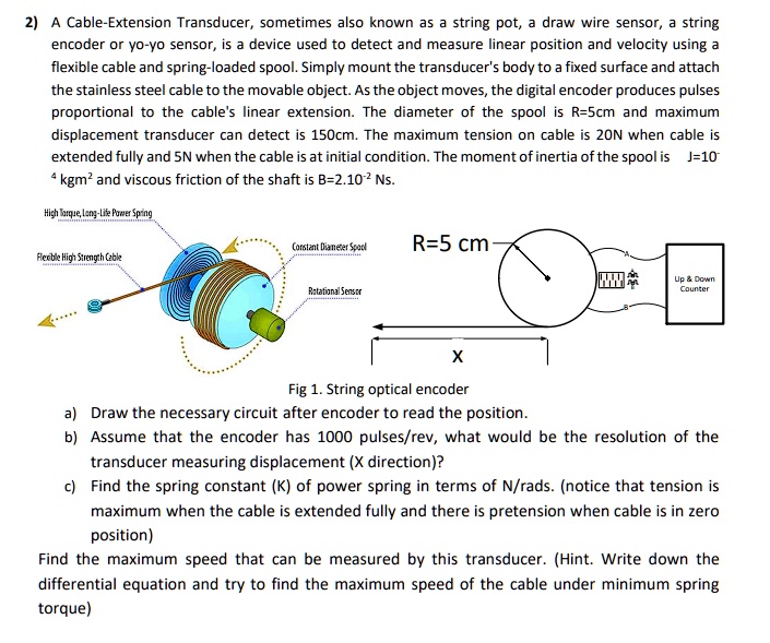 Solved Cable Extension Transducer Sometimes Also Known As A String Pot Draw Wire Sensor