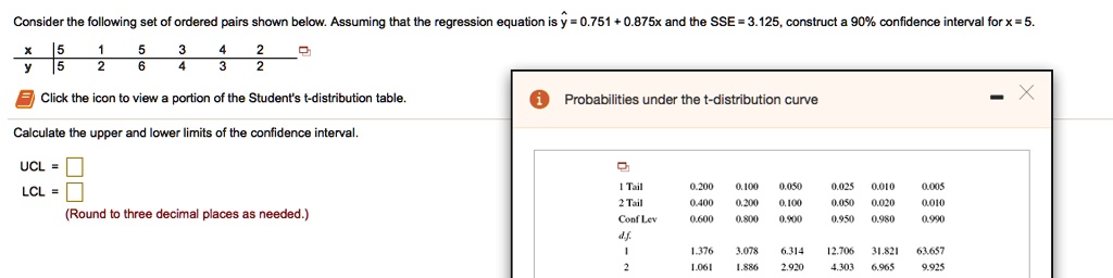 SOLVED: Consider the following set of ordered pairs shown below ...