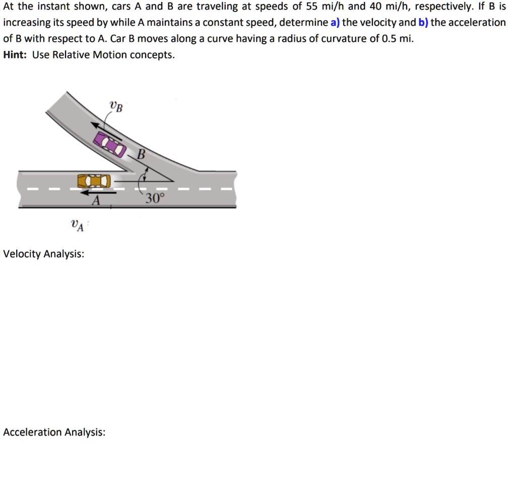 At The Instant Shown Cars A And B Are Traveling At Speeds Of 55 Mi H