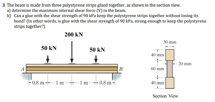 3. The beam is made from three polystyrene strips glued together, as ...