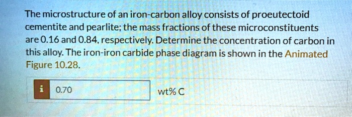 The microstructure of an iron carbon alloy consists of...