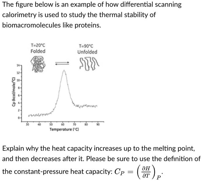 SOLVED:The figure below is an example of how differential scanning ...