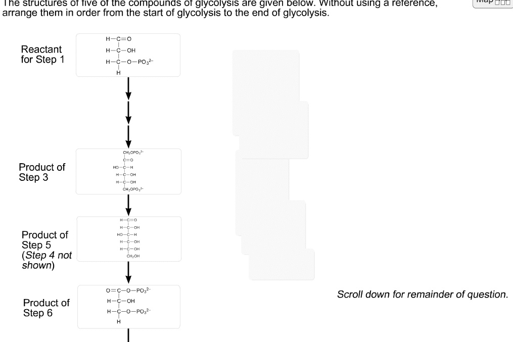 The structures of five of the compounds of glycolysis are given below. Without using a reference ...
