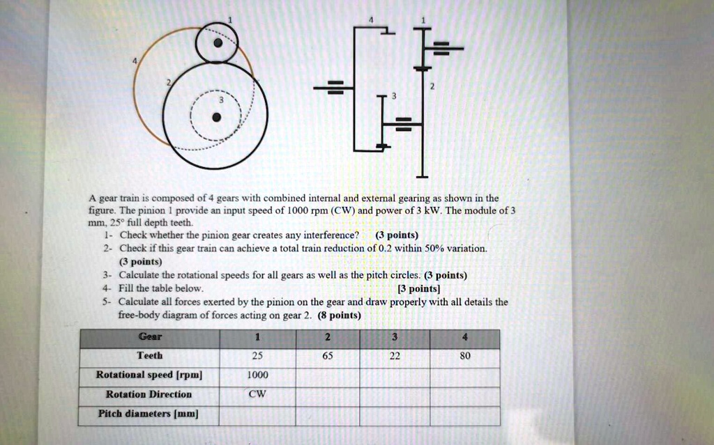A gear train is composed of 4 gears with combined internal and external ...