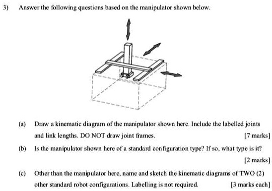 SOLVED: Answer the following questions based on the manipulator shown ...