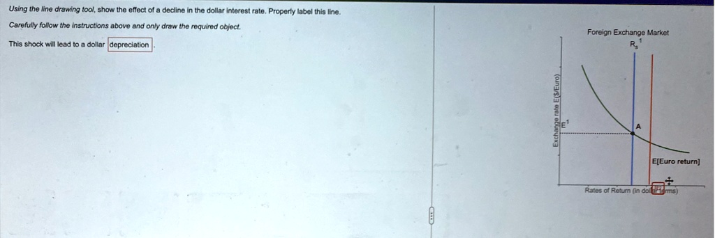 SOLVED: Is this correct? Using the line drawing tool, show the effect ...