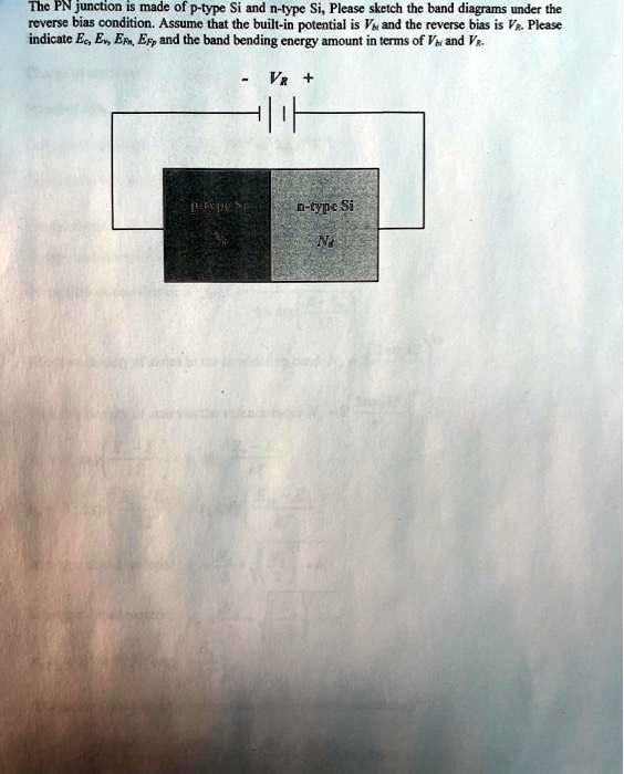 The PN junction is made of p-type Si and n-type Si, Please sketch the ...