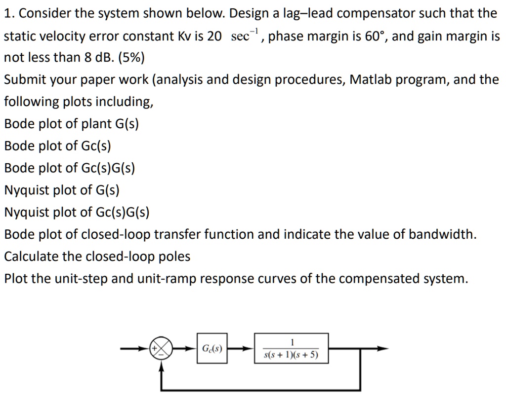SOLVED: Consider the system shown below. Design a lag-lead compensator ...