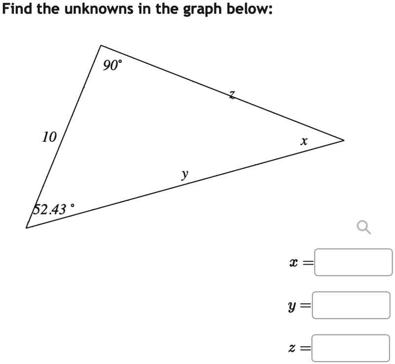 SOLVED: Find the unknowns in the graph below: x= y= z= Find the ... SOLVED: Find the unknowns in the graph below: x= y= z= Find the ...