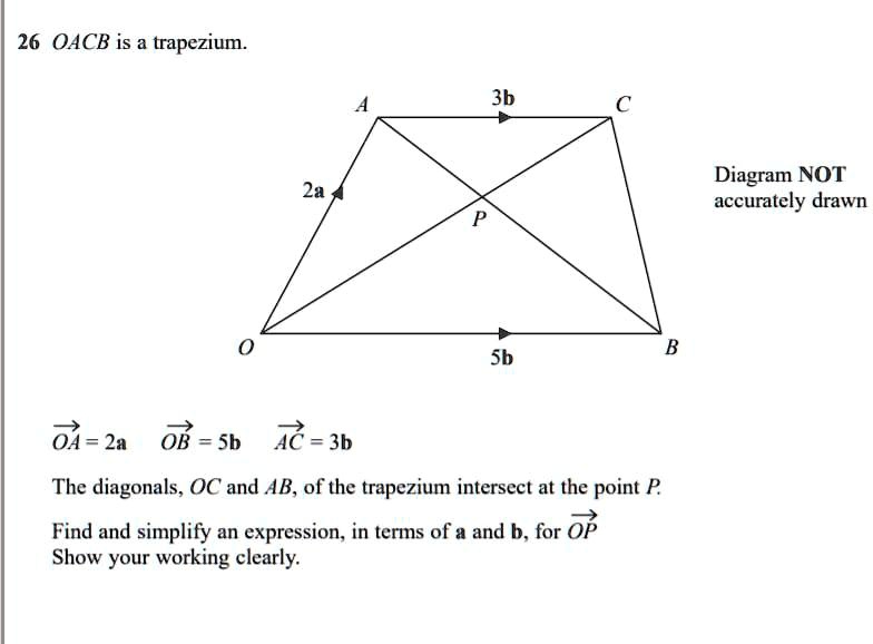 26 OACB is a trapezium: Diagram NOT accurately drawn 2a Sb OA = 2a OB = Sb AC = 3b The diagonals ...