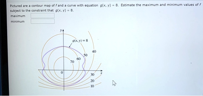 SOLVED: Pictured are contour map of f and cunve with equation glx; Y ...