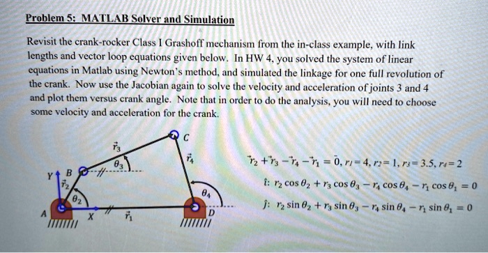 SOLVED: Problem 5: MATLAB Solver and Simulation Revisit the crank-rocker Class I Grashoff ...