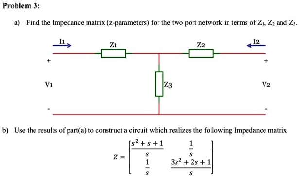 SOLVED: Problem 3: a) Find the Impedance matrix (z-parameters) for the two-port network in terms ...