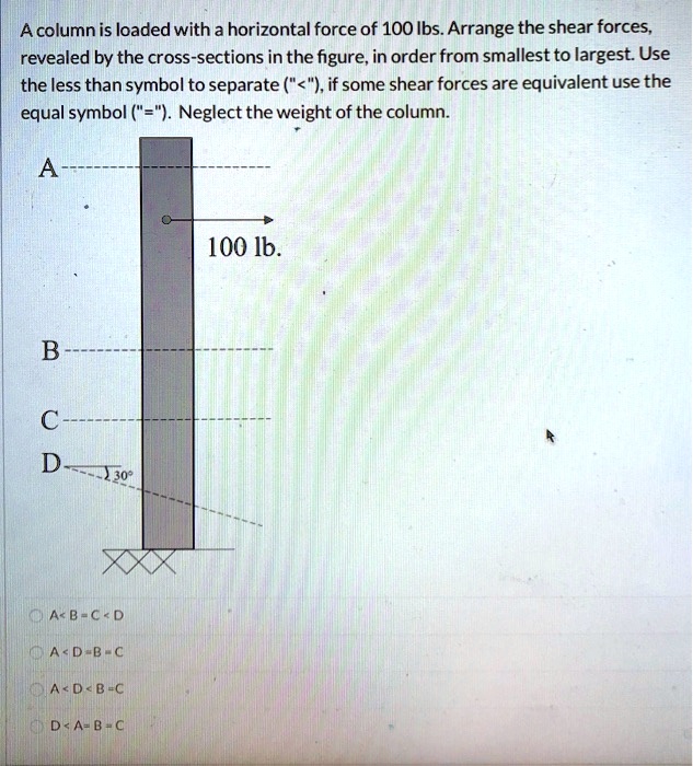 SOLVED: A column is loaded with a horizontal force of 100 lbs. Arrange ...