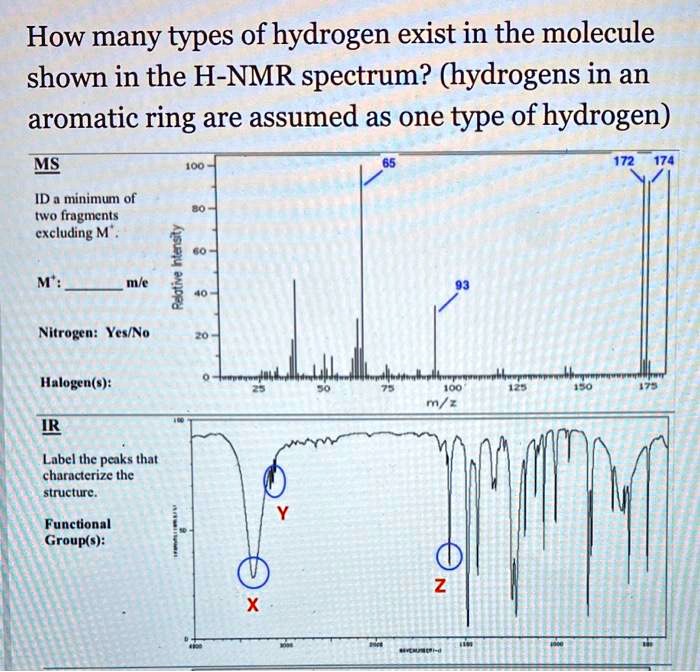 SOLVED: How many types of hydrogen exist in the molecule shown in the H ...