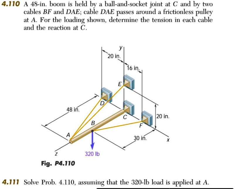 4.110 A 48-in. boom is held by a ball-and-socket joint at C and by two ...