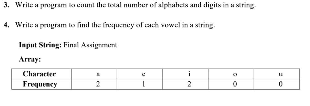 3 Write A Program To Count The Total Number Of Alphabets And Digits In A String Write A Program