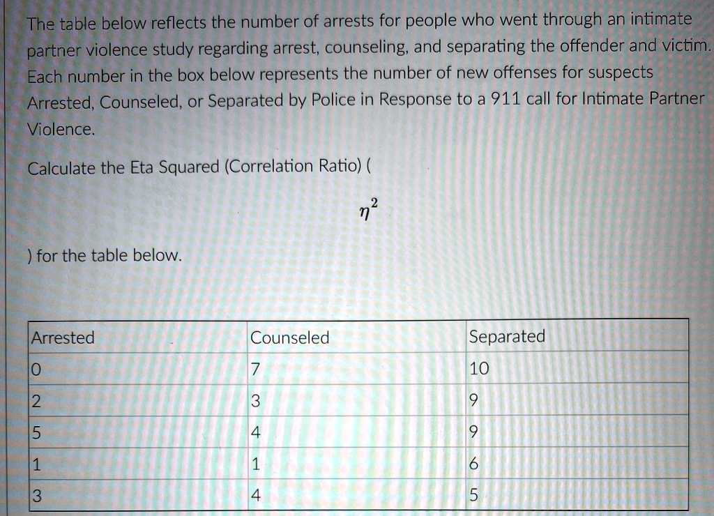 The table below reflects the number of arrests for people who went ...